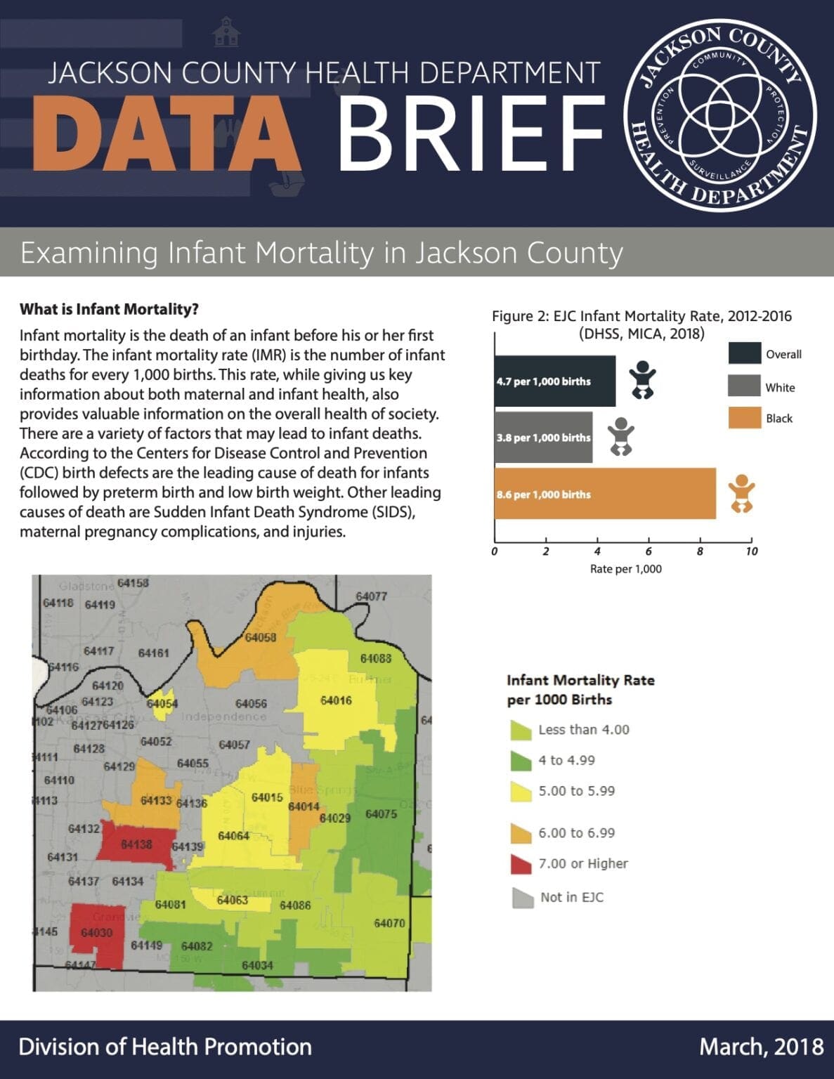Data & Reports - Jackson County Public Health